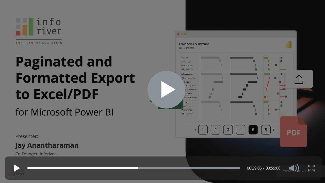 Paginated and Formatted Export to Excel/PDF using Microsoft Power BI ... Paginated and Formatted Export to Excel/PDF using Microsoft Power BI ...
