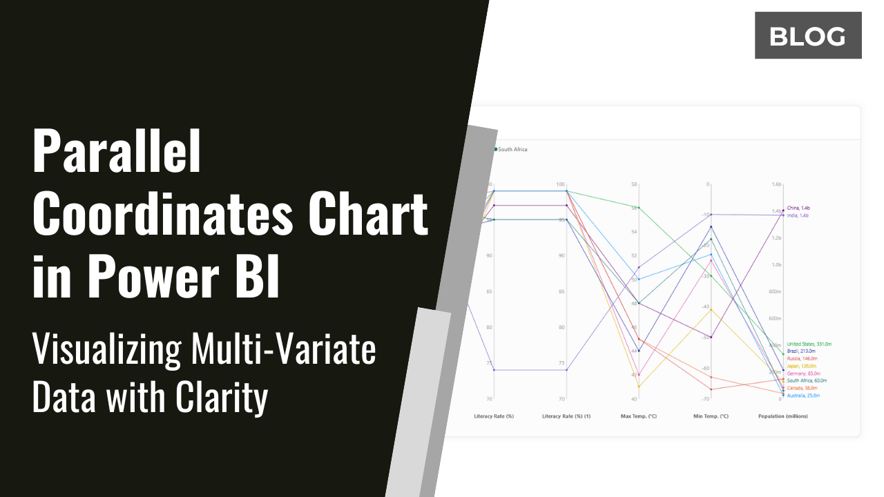 Parallel Coordinates Chart In Power Bi With Inforiver