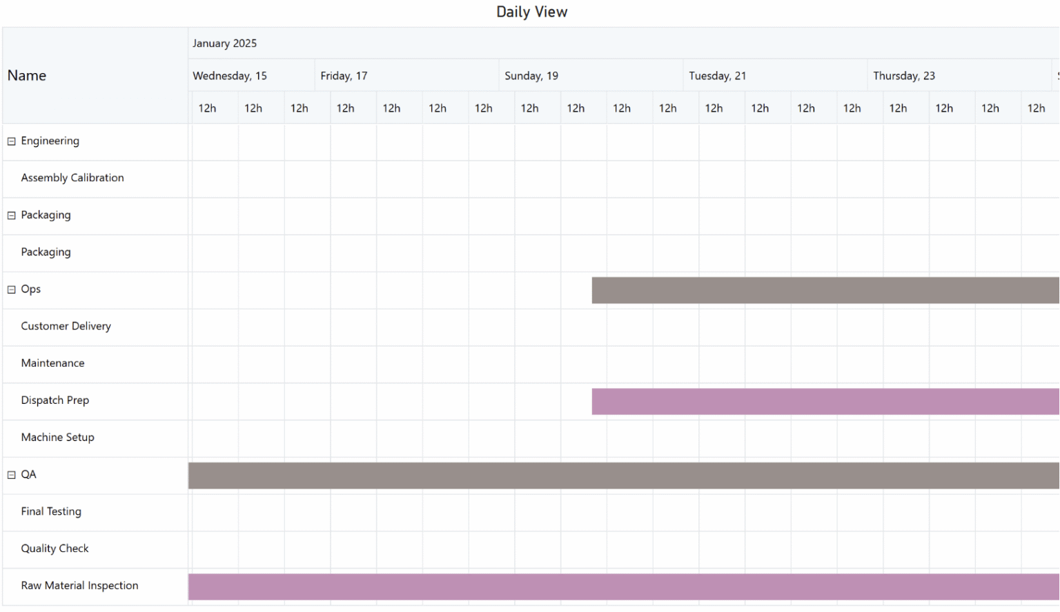 Gantt Chart for Power BI: Timelines & Project Tracking