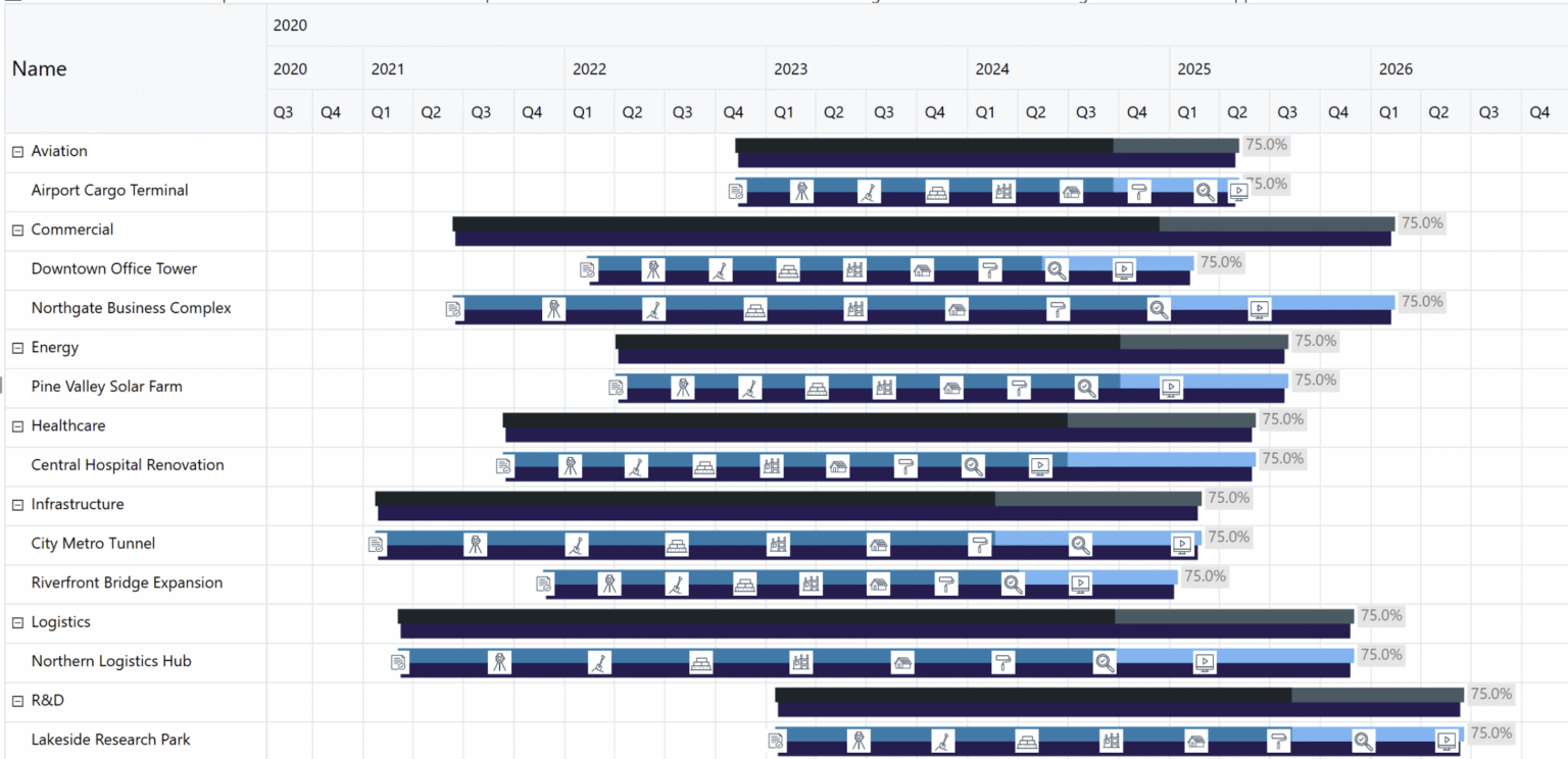 Gantt Chart for Power BI: Timelines & Project Tracking