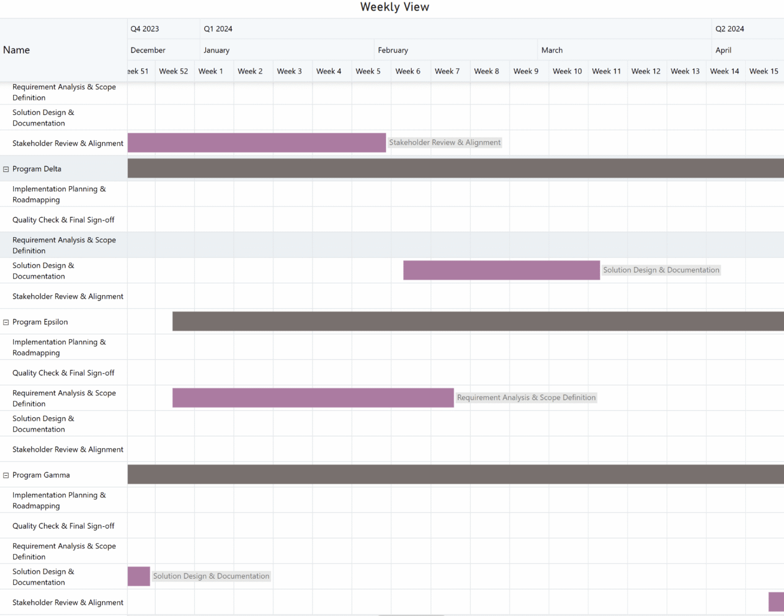 Gantt Chart for Power BI: Timelines & Project Tracking