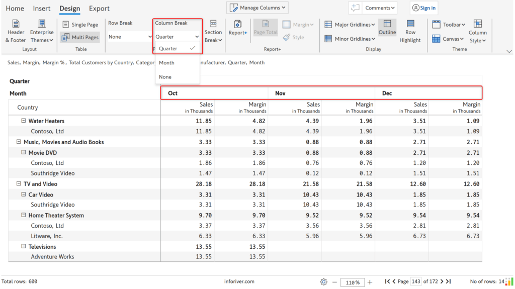 Create Paginated Reports in Minutes with Inforiver
