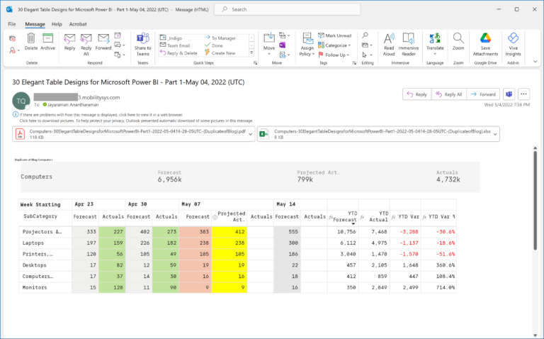 Scheduling Power BI Reports with Inforiver: A step-by-step tutorial - Inforiver