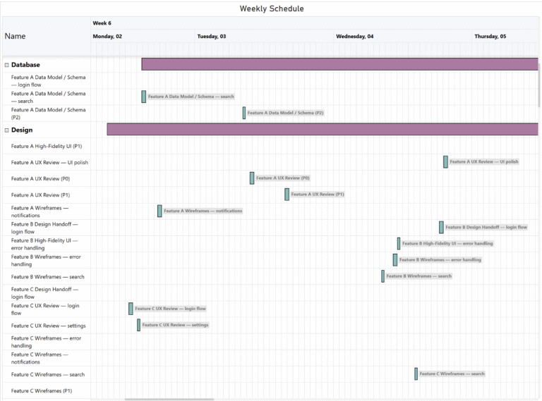 Gantt Chart for Power BI: Timelines & Project Tracking