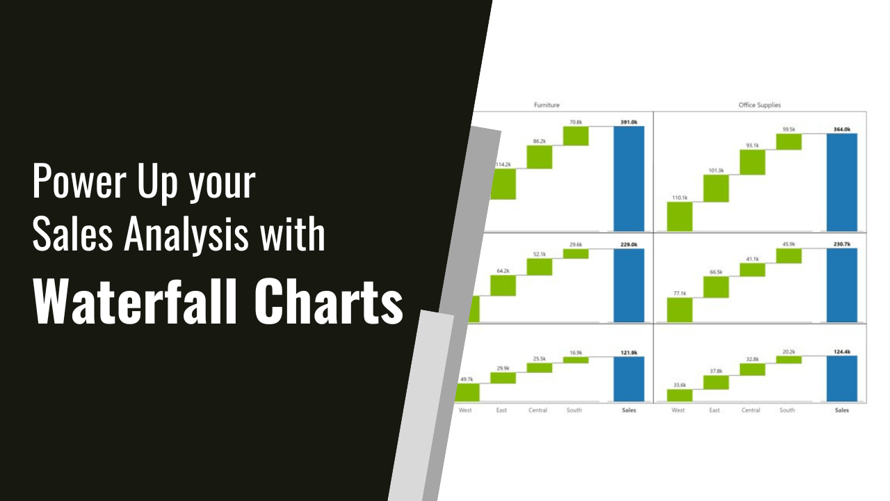 Power Up your Sales Analysis with Waterfall Charts | Inforiver
