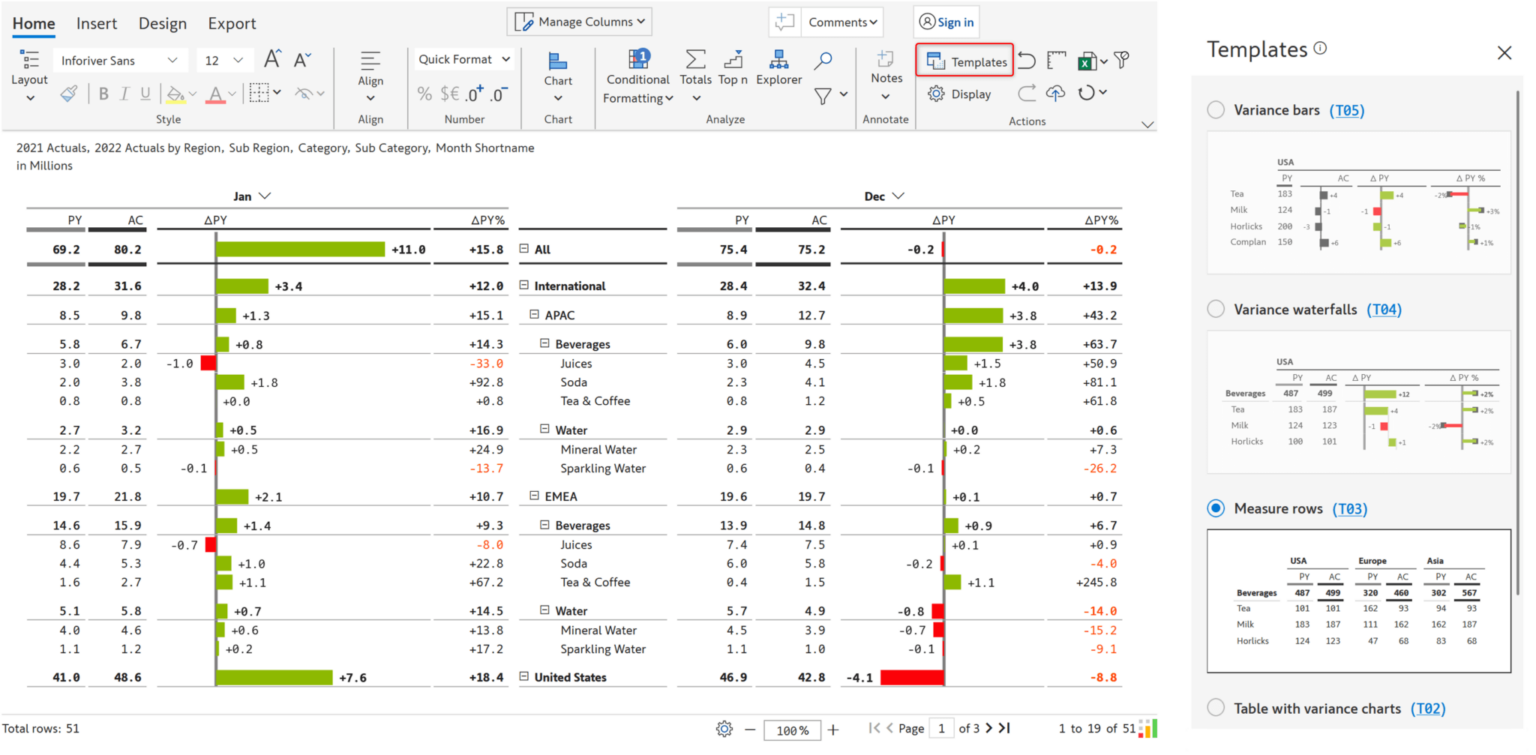 Create Paginated Reports in Power BI in Minutes with Inforiver