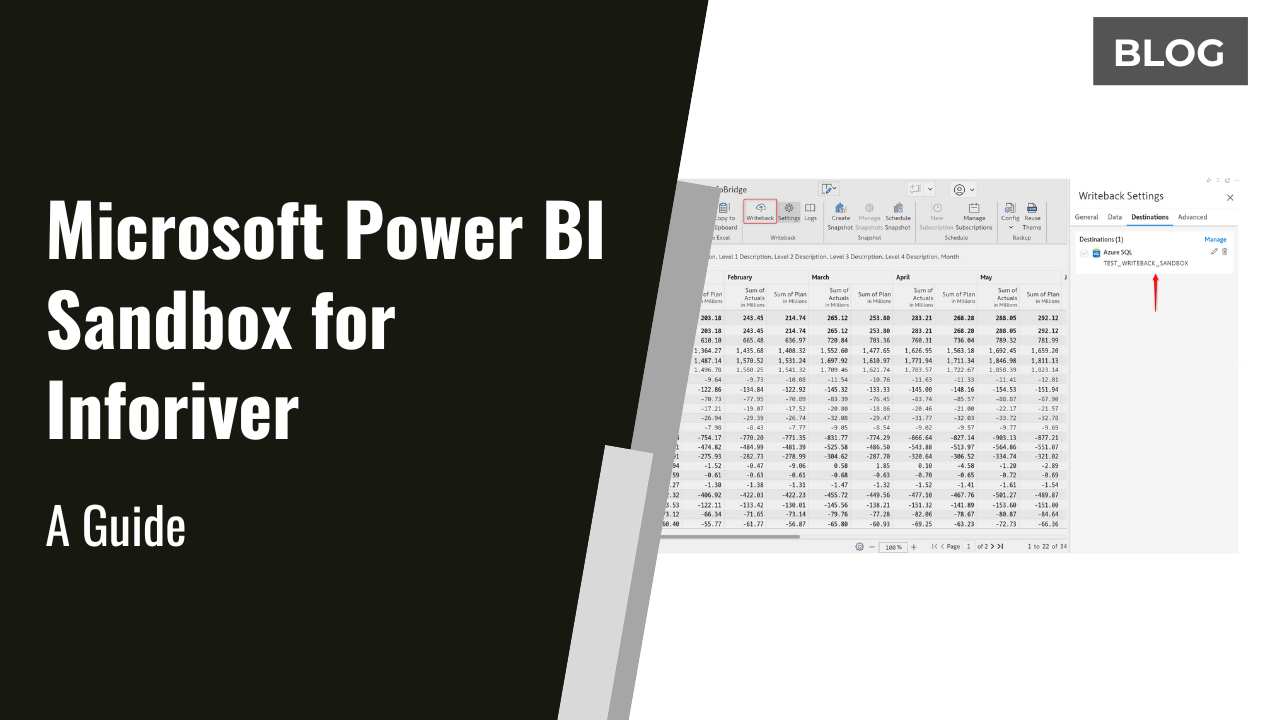 Microsoft Power BI Sandbox for Inforiver: A Guide - Inforiver