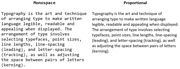Best Fonts for Financial Reporting in Power BI | Inforiver