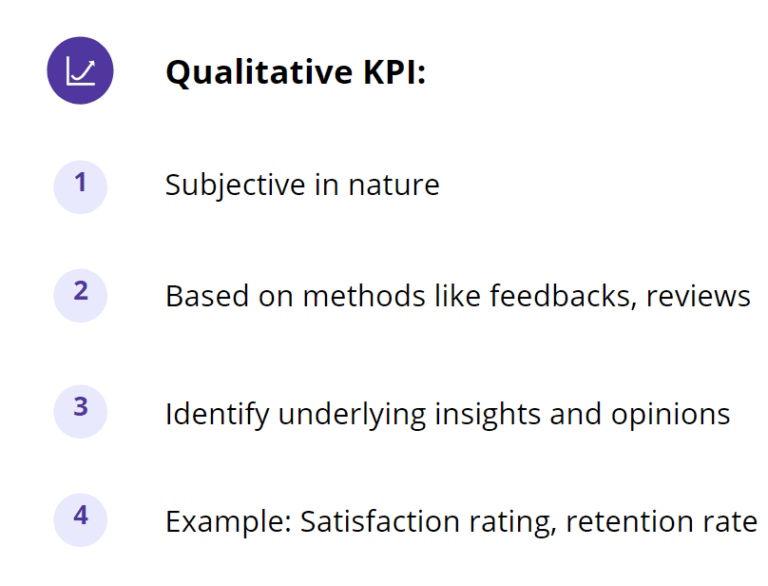 Power BI KPI Cards: The A to Z Guide