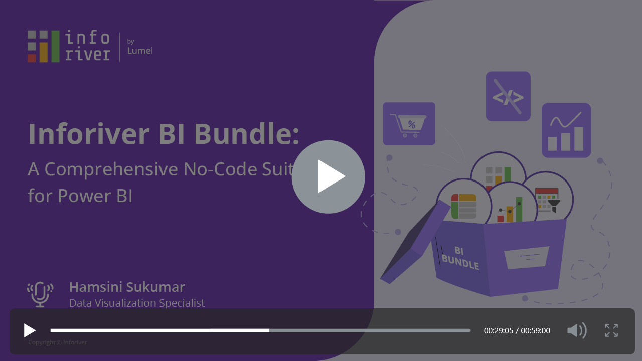 Inforiver BI Bundle Webinar | No-Code Reporting Suite for Power BI