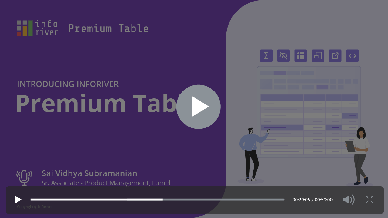 Introducing Inforiver Premium Table