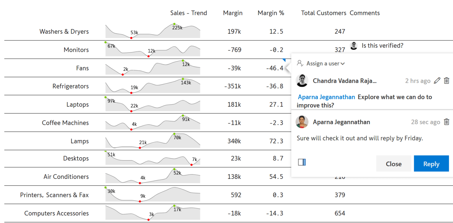 Commenting in Power BI | Inforiver