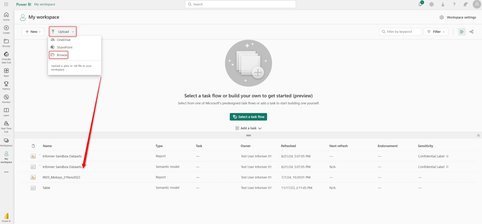 Microsoft Power BI Sandbox for Inforiver: A Guide - Inforiver