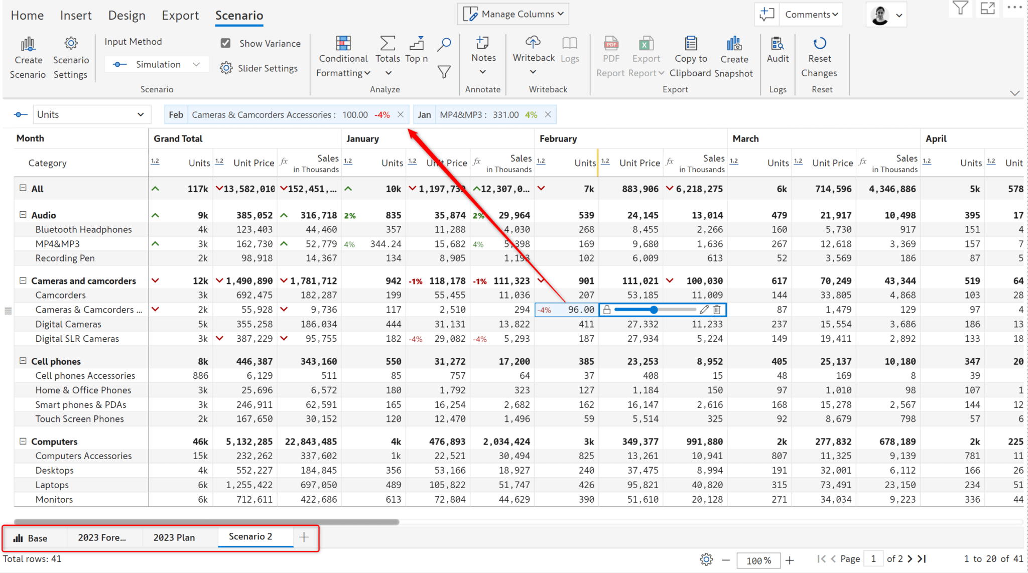 Inforiver Enterprise April 2023: New Features & Updates
