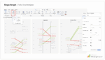 Slope Graphs in Power BI | Compare Two-Point Changes