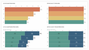 How to Use Marimekko Charts in Power BI for Market Insights