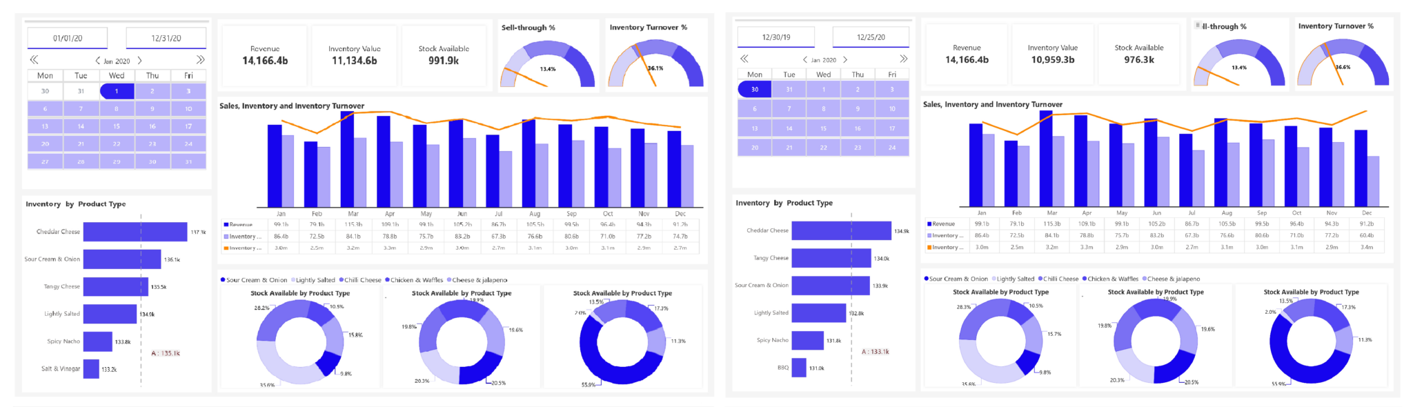Fiscal Calendar Reporting made easy in Power BI