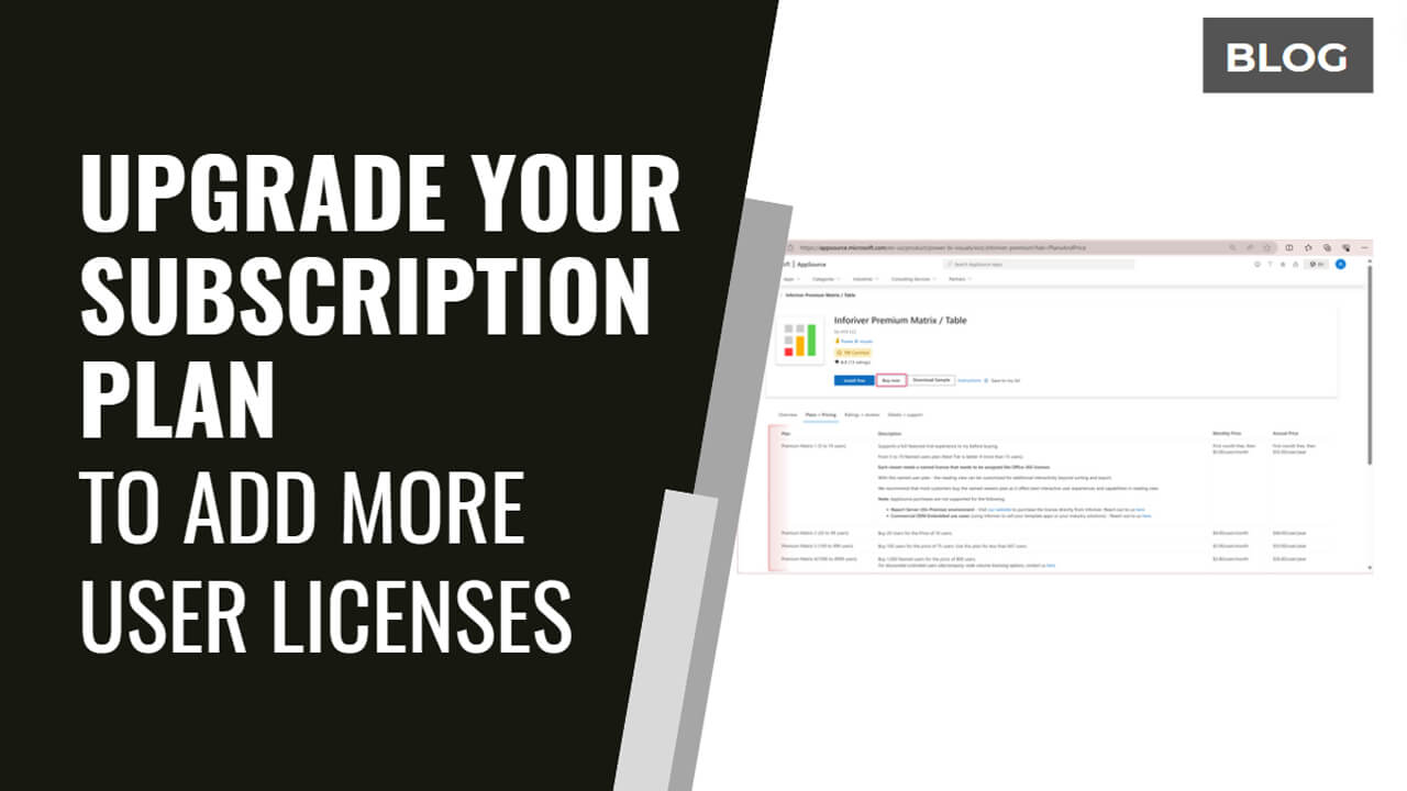 Upgrade Your Subscription for More User Licenses | Inforiver