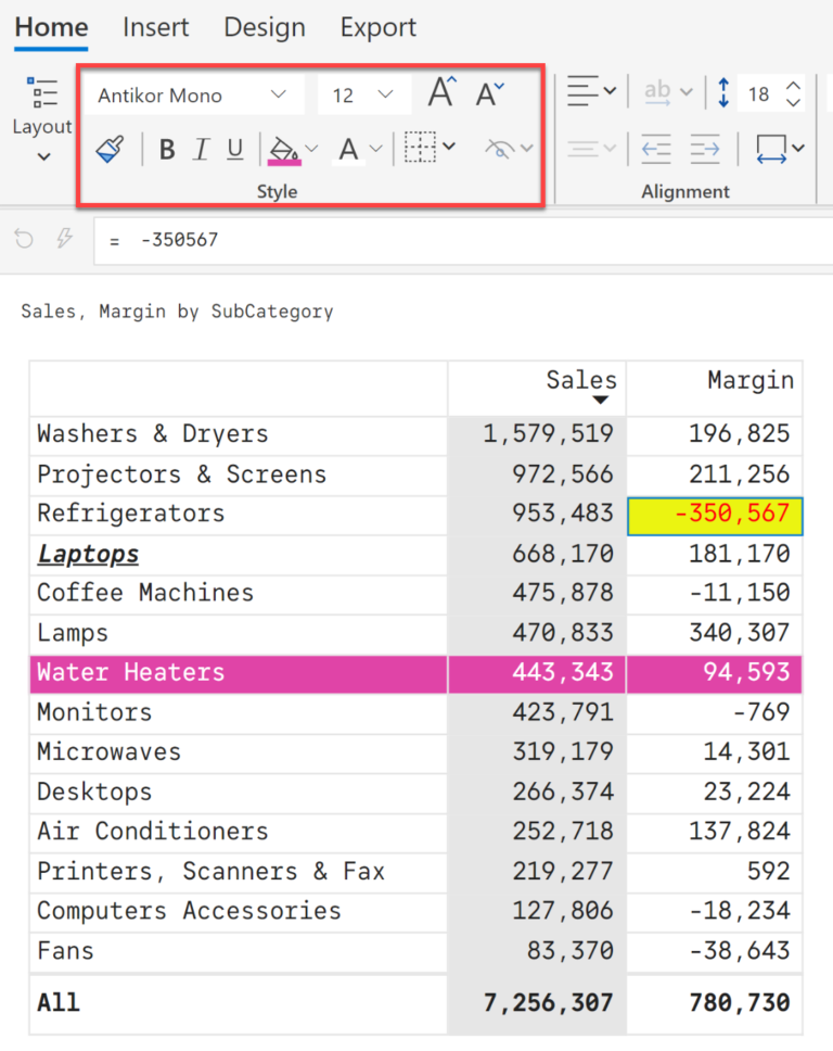 20 Spreadsheet features in Power BI for Excel fans - Inforiver