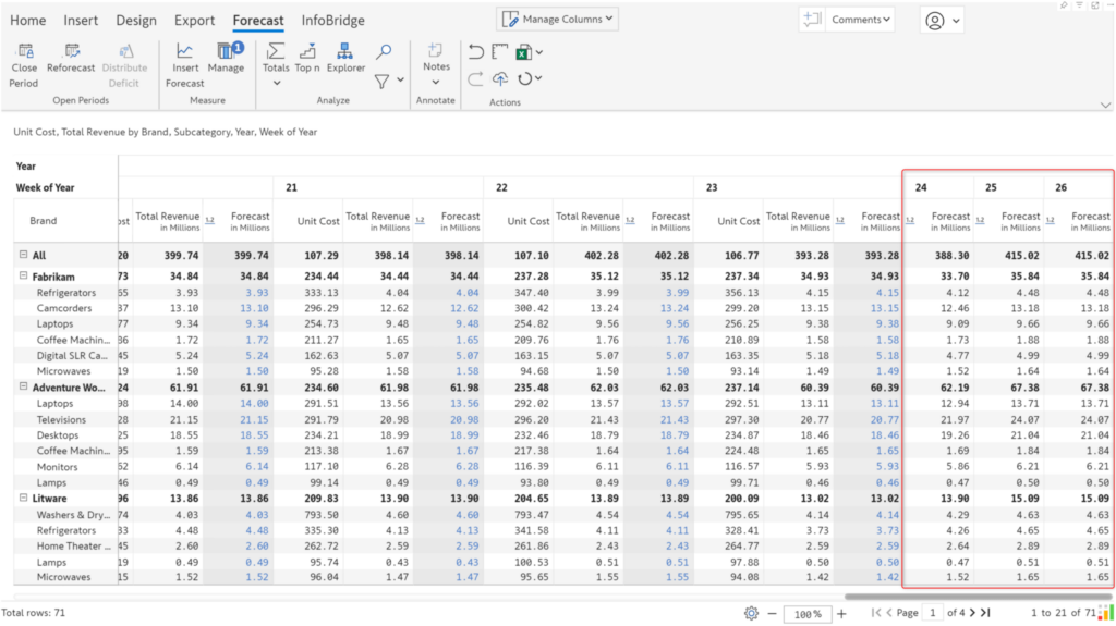 Better BI Reporting: New Inforiver Features Integrated from Writeback ...
