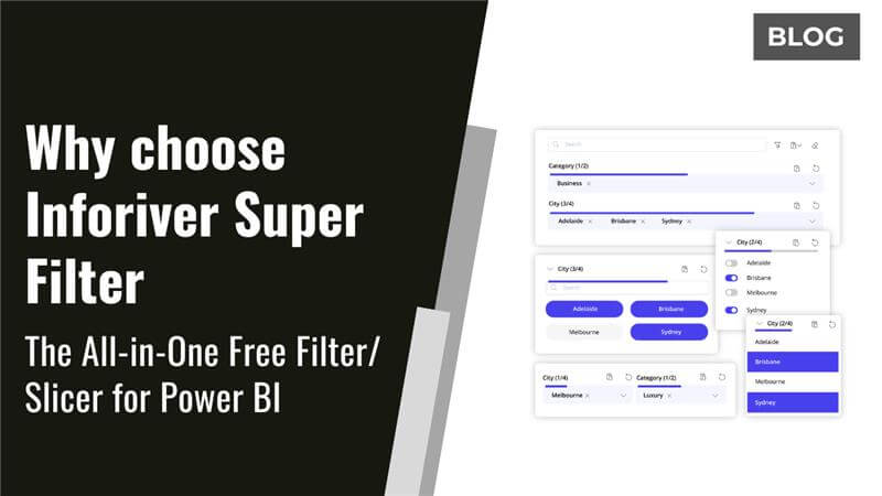 Why Inforiver Super Filter?