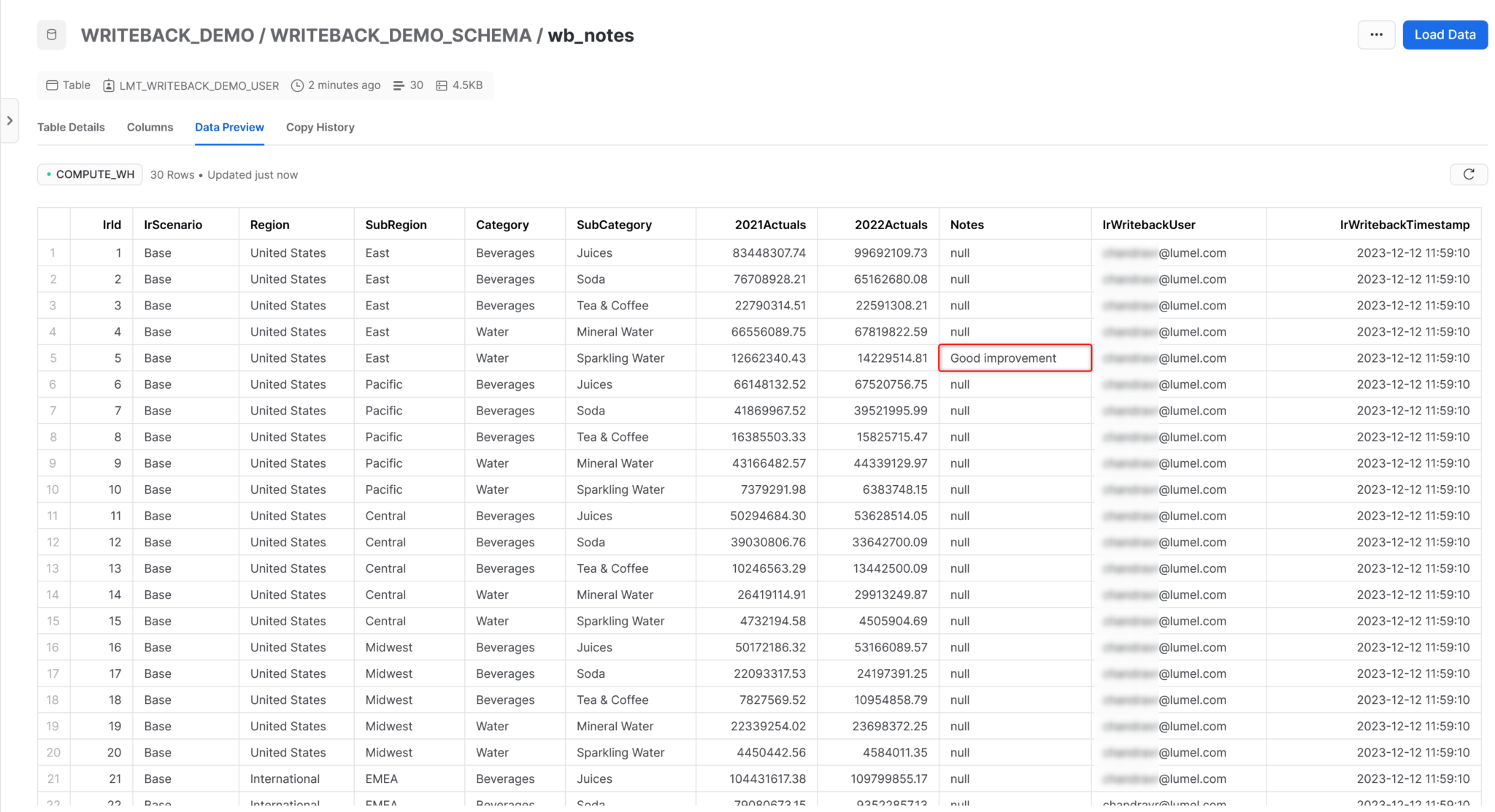 Commenting in Power BI | Inforiver